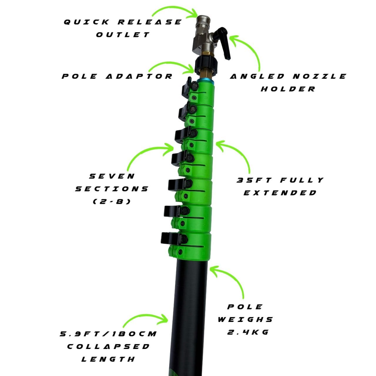 GVS 35 Power Pole High Pressure Carbon WFP Kit | GVS