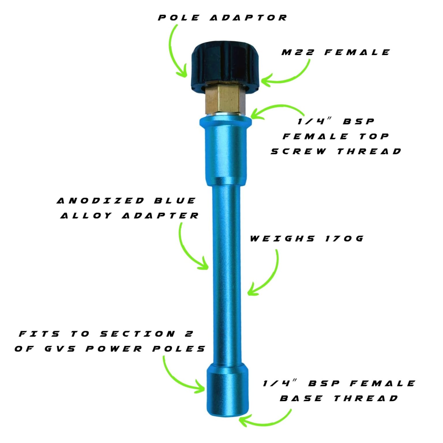 GVS 40 Power Pole – High Pressure Carbon WFP Kit | GVS